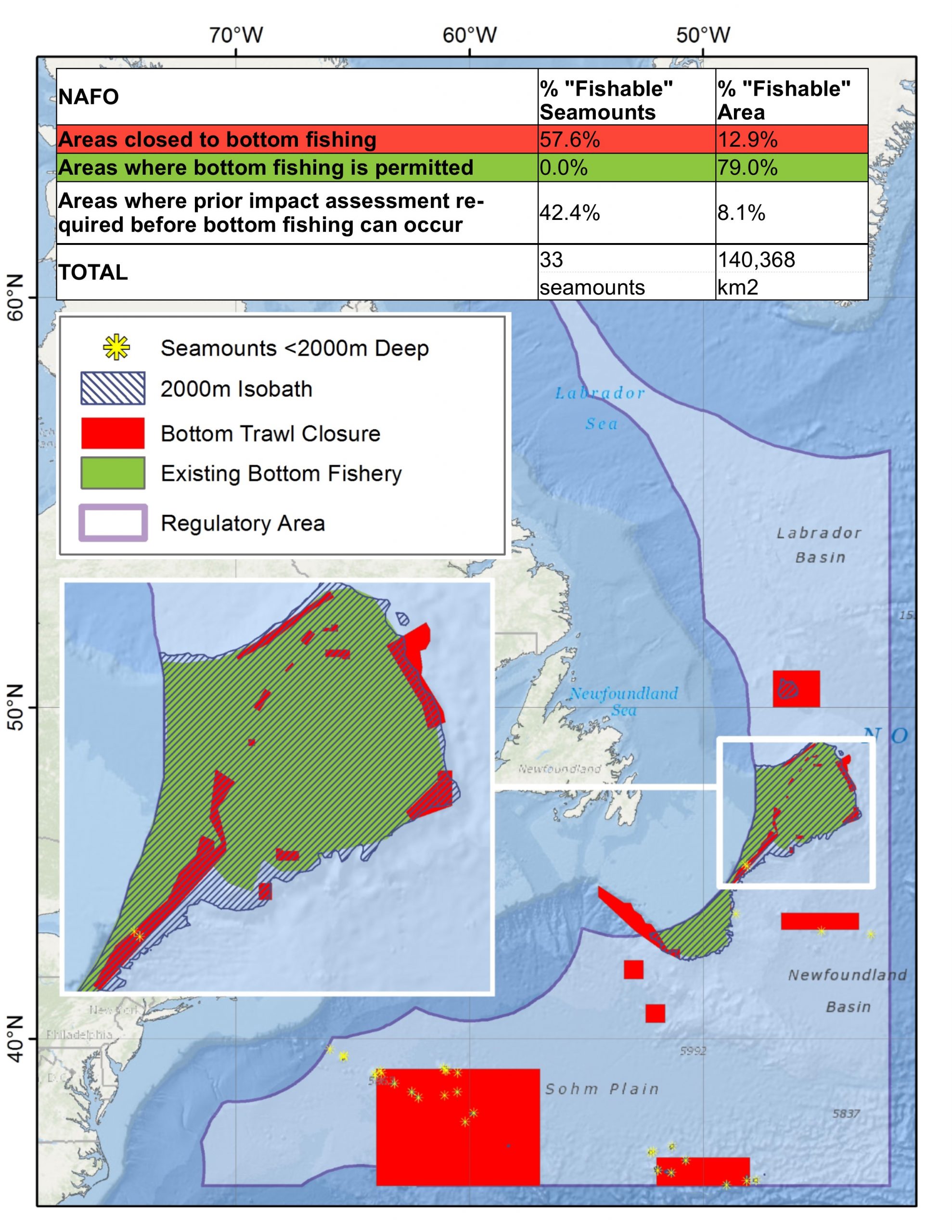 深海底栖生物保护海洋保护研究所雷竞技app官方版下载ios - 雷竞技下载安卓版